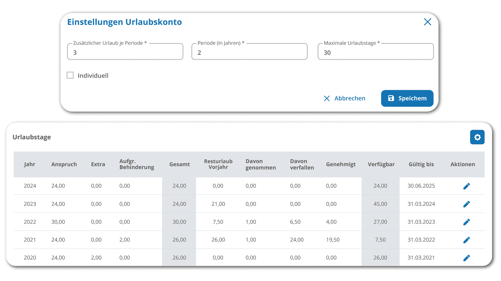 Urlaubsverwaltung ganz ohne Mehraufwand - HRlab