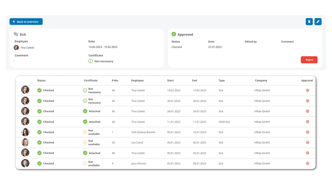Sickness - Feature • HRlab