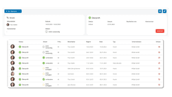 Arbeitgeber Arbeitsunfähigkeitsbescheinigung • HRlab