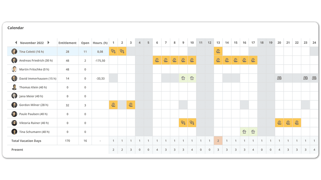 Vacation - Feature • HRlab