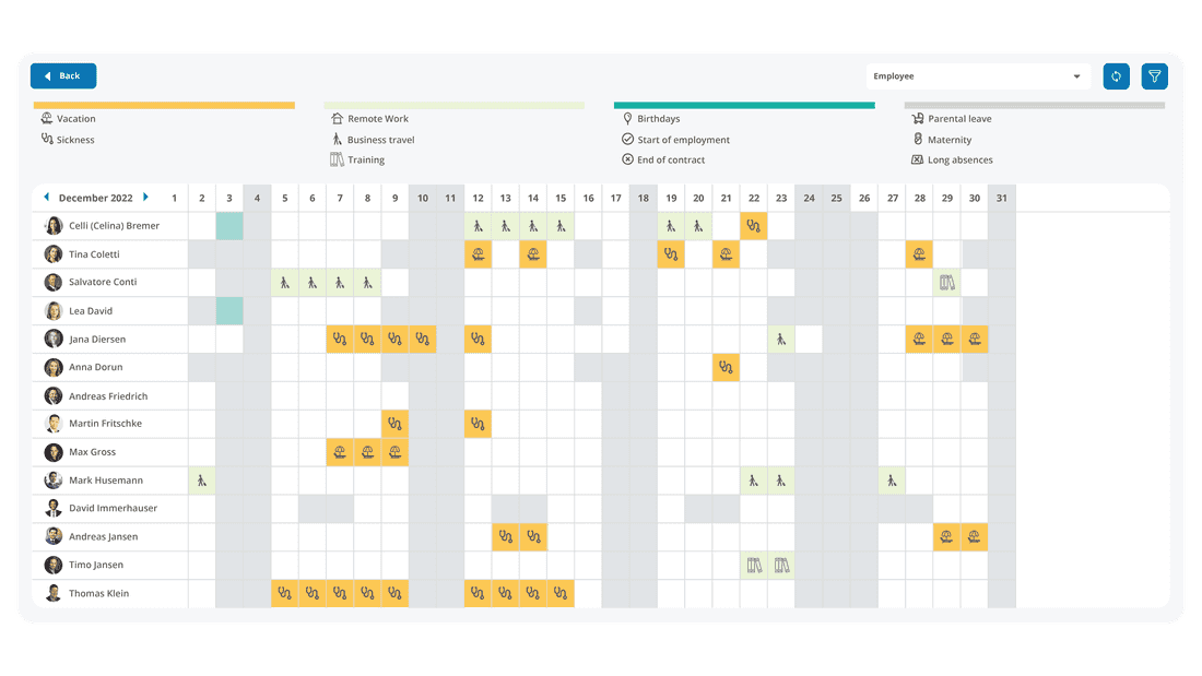 Workflow & Taskmanagement - Feature • HRlab