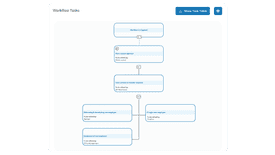 Workflow & Taskmanagement - Feature • HRlab