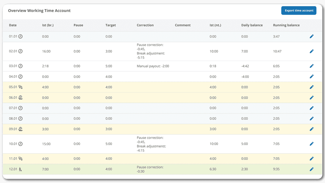 Time Tracking - Feature • HRlab