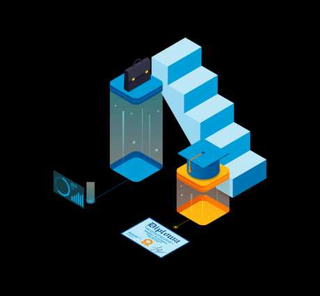 Qualification - Feature • HRlab