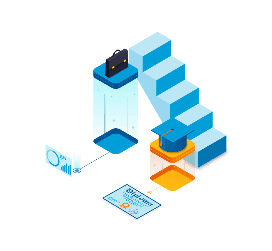 Qualification - Feature • HRlab