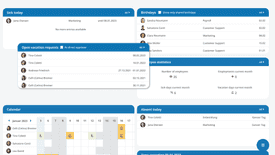 Dashboard - Features • HRlab