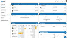 Dashboard - Funktionen • HRlab